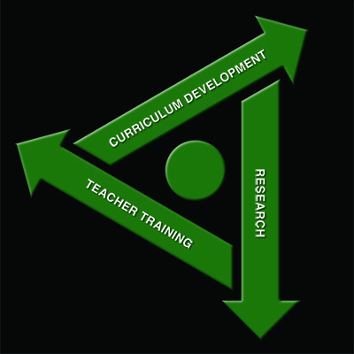 Programs – UP NISMED Web Site